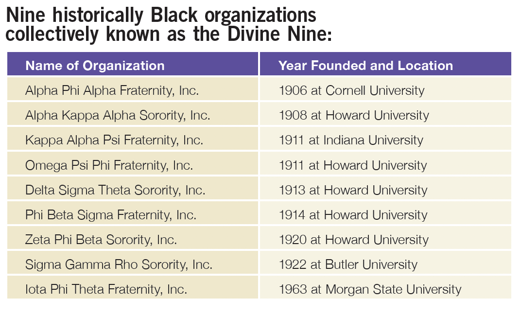 The Divine Nine: More Than Just Letters – Pride Magazine